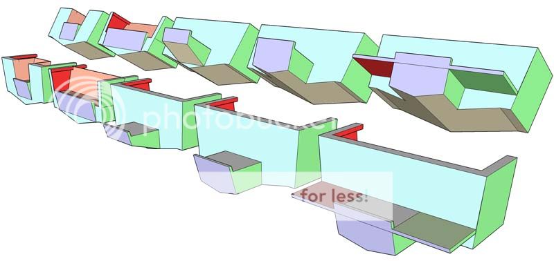 Stern Designs for Outboard Powered Boats - Glen-L.com